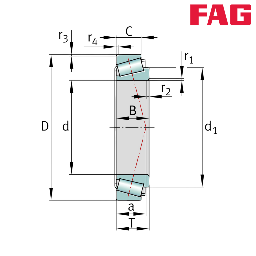 FAG Roller Bearings
